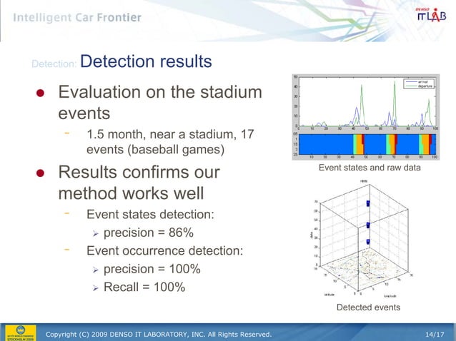 An Event Detection Method Using Floating Car Data Ppt