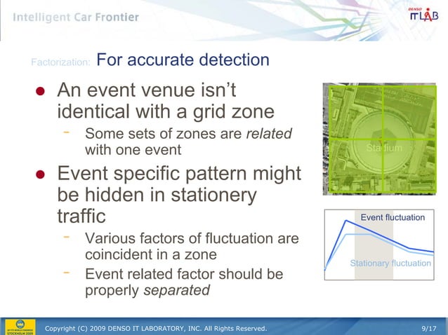 An event detection method using floating car data | PPT