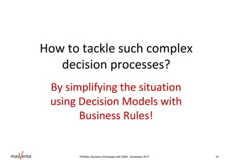 masVenta decision-modelling-dmn-digital-church-nov17 | PPT