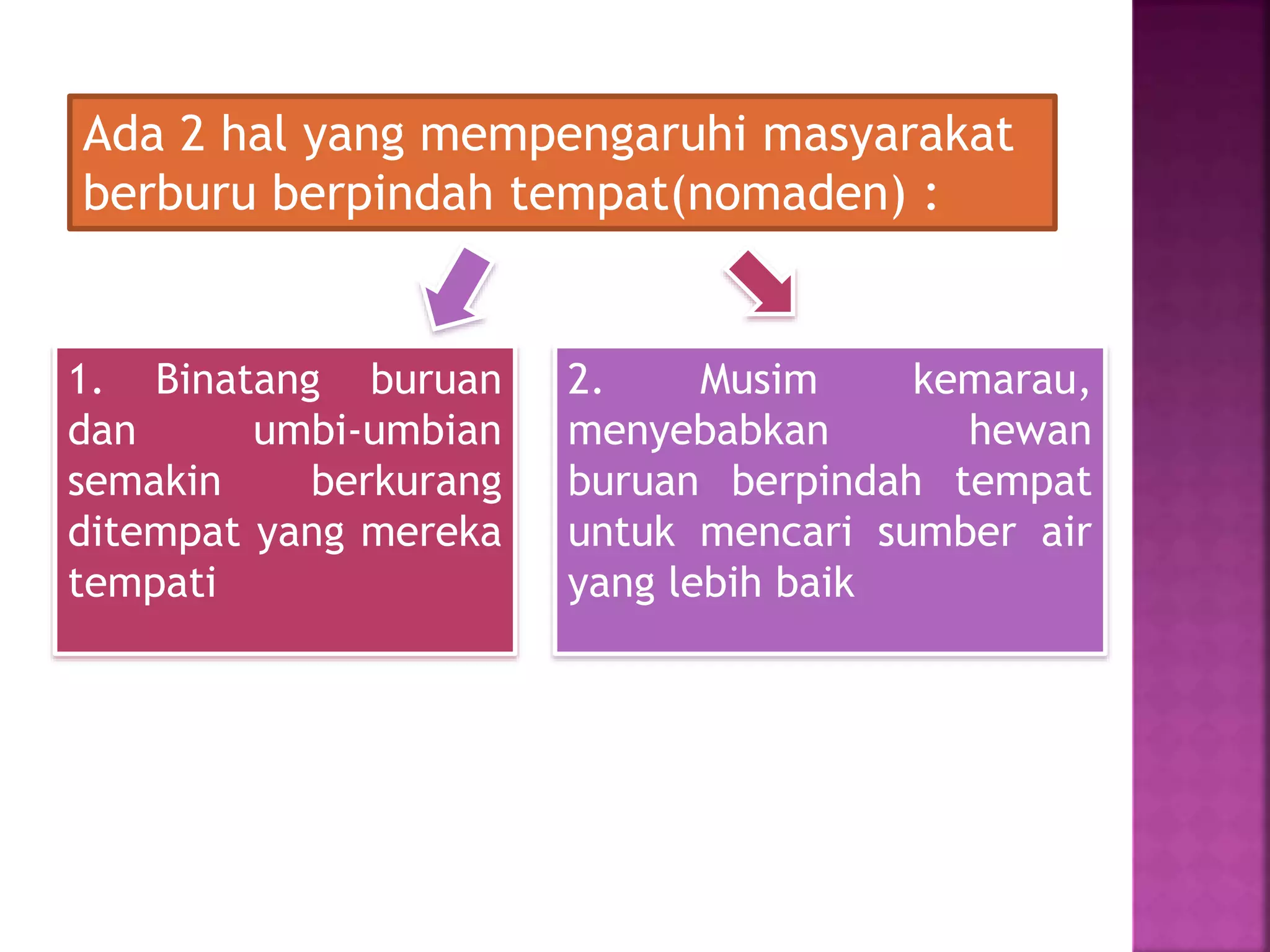 Masyarakat berburu dan meramu tingkat awal | PPTX