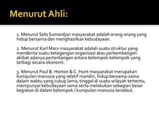 MASYARAKAT DESA DAN KOTA.pptx