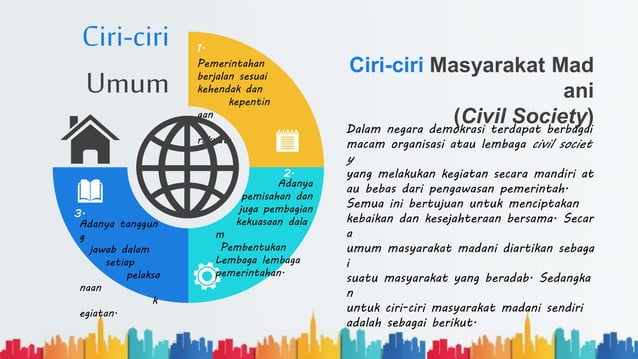 Masyarakat Madani.pptx