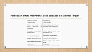 Kondisi Masyarakat Pedesaan dan Perkotaan.pptx