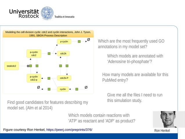 Masymos: Finding hidden treasures in model repositories | PPT