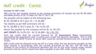 Sceheme of Levy of MAT & Relevant Case laws | PPTX
