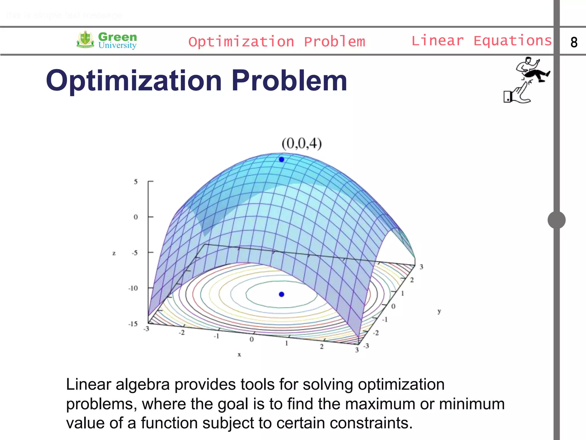 Application of Linear Algebra in Real Life | PPTX