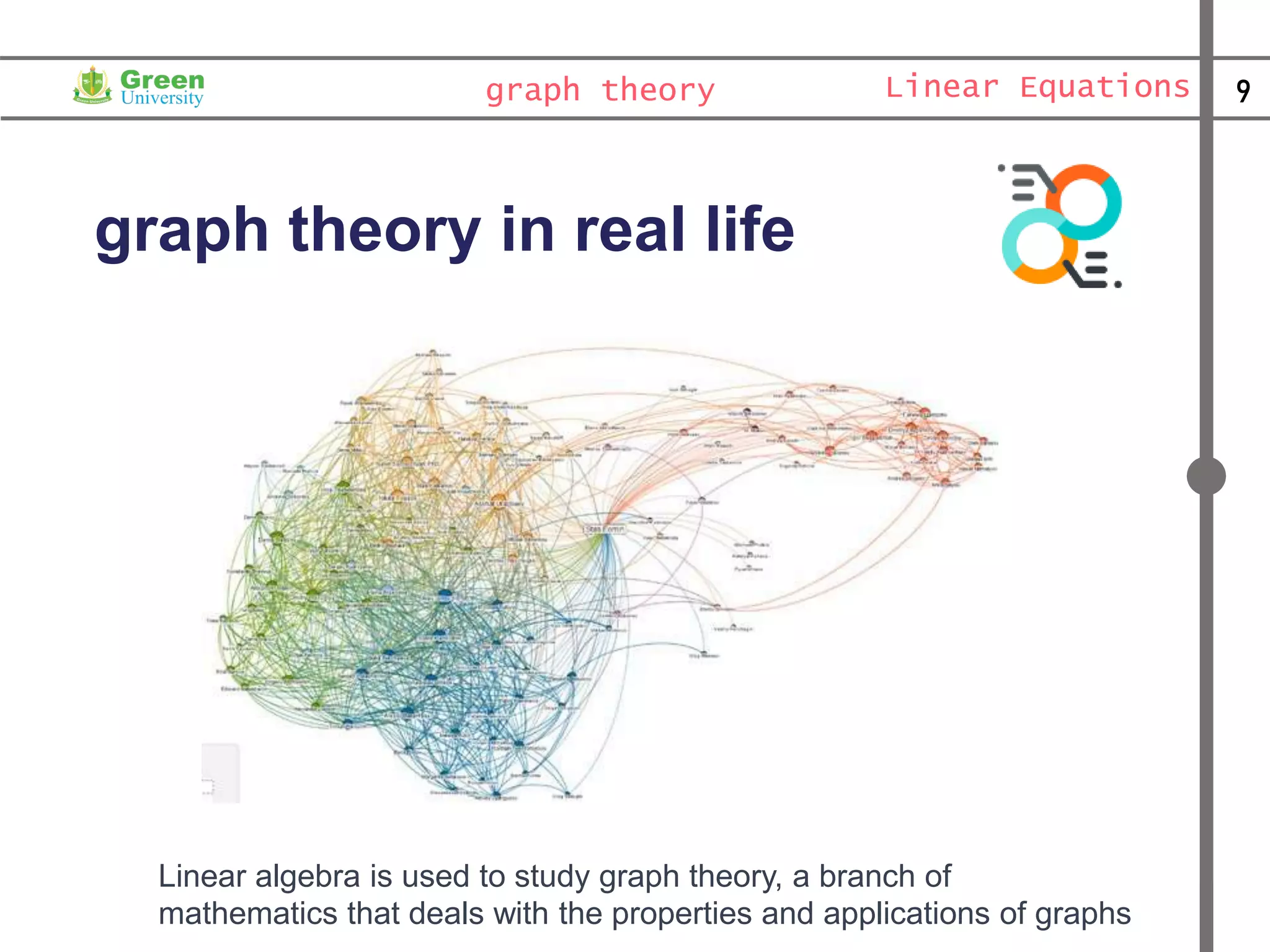Application of Linear Algebra in Real Life | PPTX