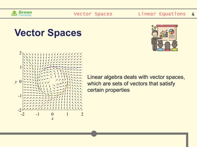 Application of Linear Algebra in Real Life | PPTX | Physics | Science