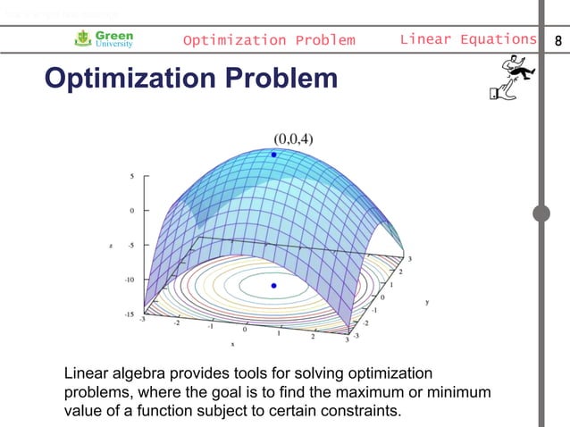 Application of Linear Algebra in Real Life | PPTX | Physics | Science