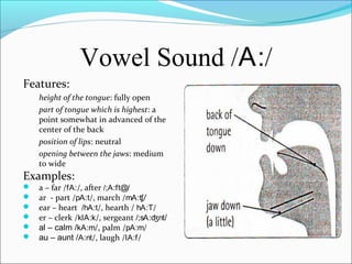Pronunciation 6 | PPT