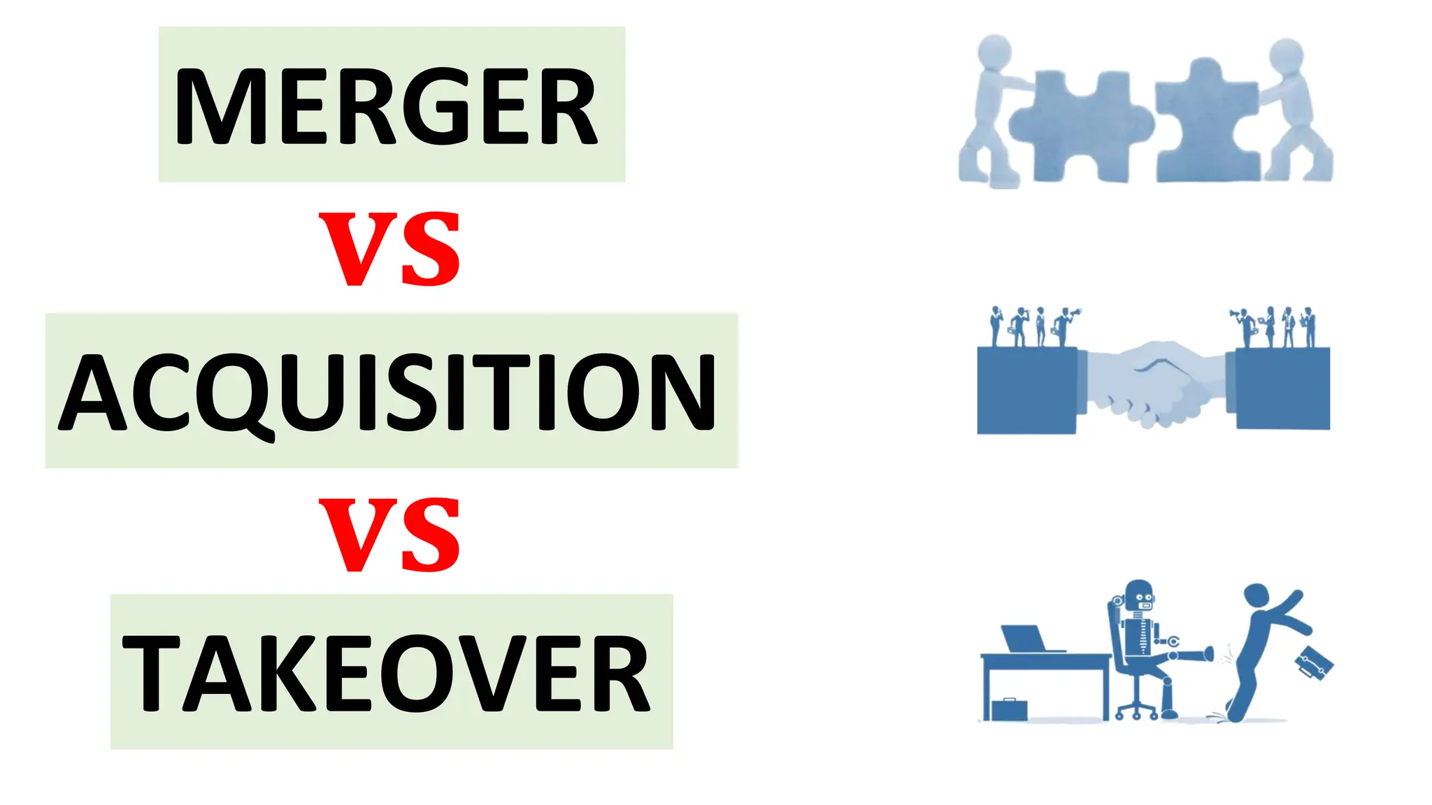 Merger vs Acquisition vs Takeover .pptx