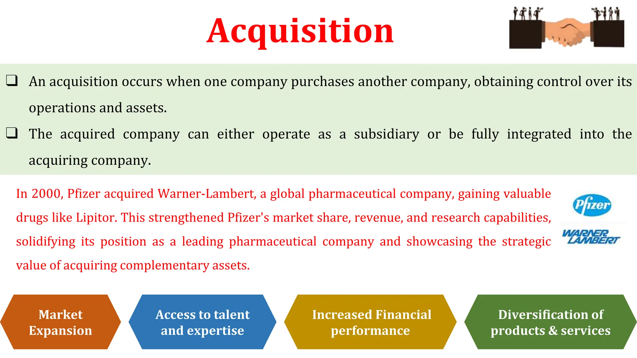 Merger vs Acquisition vs Takeover .pptx