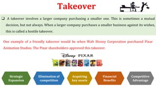 Merger vs Acquisition vs Takeover .pptx