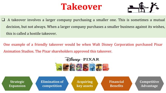 Merger vs Acquisition vs Takeover .pptx