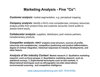 Marketing Effective Management | PPT