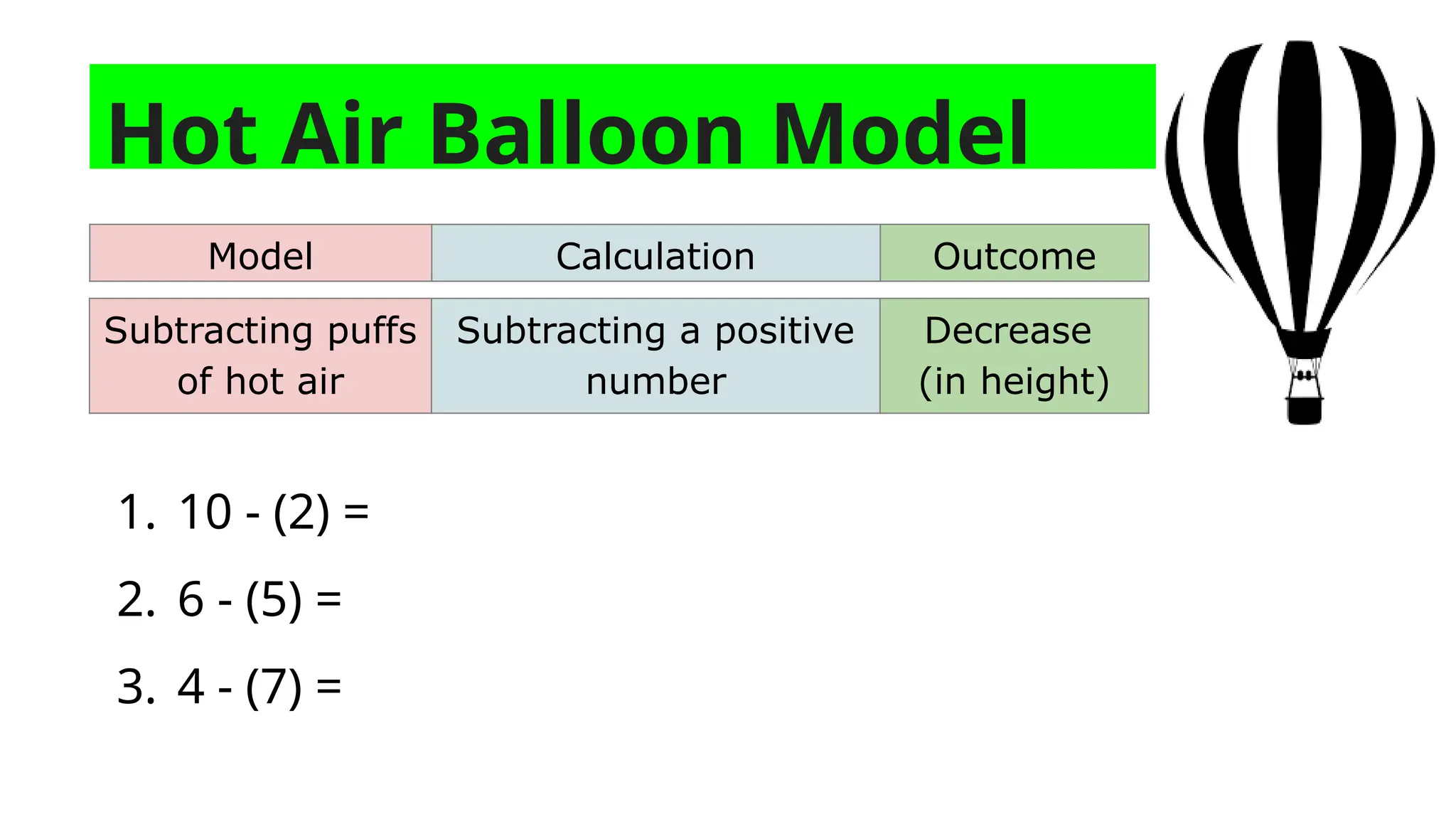 Math Number Integers Introduction PowerPoint slides | PPTX