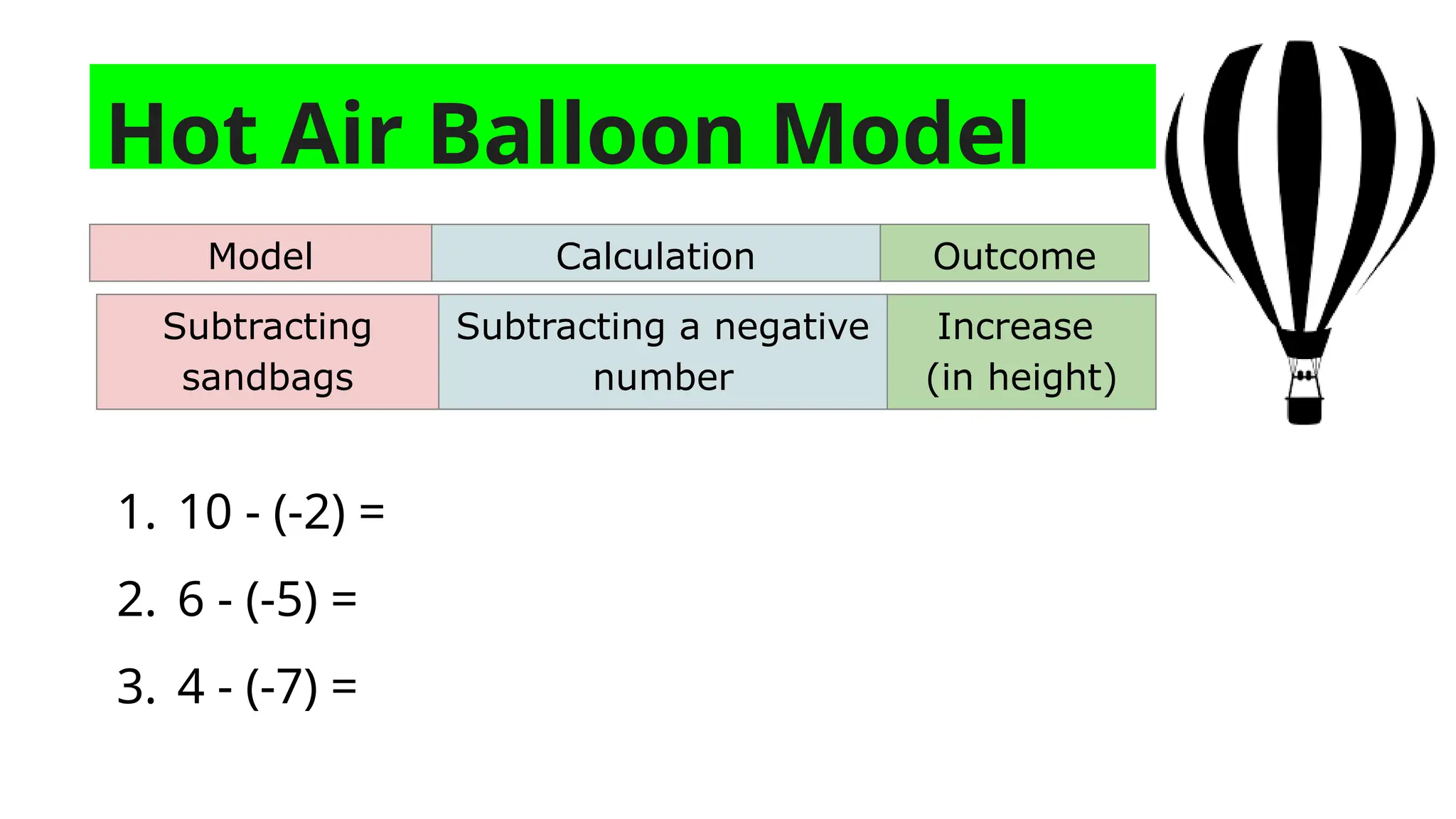 Math Number Integers Introduction PowerPoint slides | PPTX