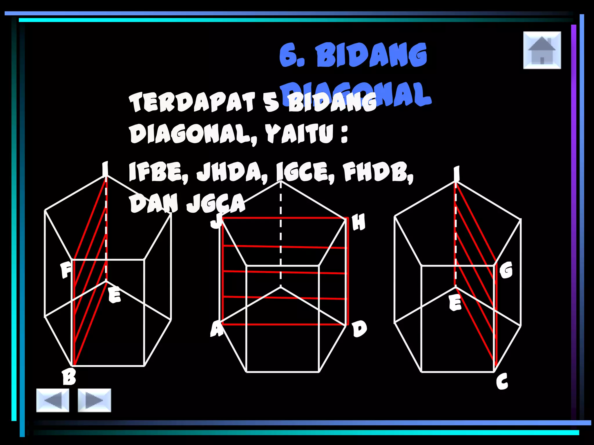 Mat prisma segilima | PPTX