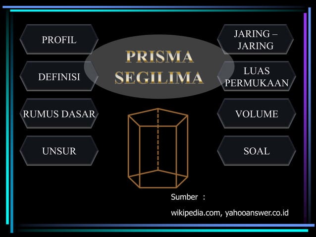 Mat prisma segilima | PPT