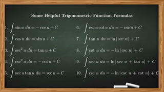 MAT060_24 Techniques of Integration (part 1).pdf