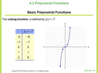 MAT1033.6.3.ppt | Free Download