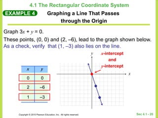 MAT1033.4.1.ppt