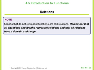 Mathematics_College_Entrance_Exam_Reviewer | PPT