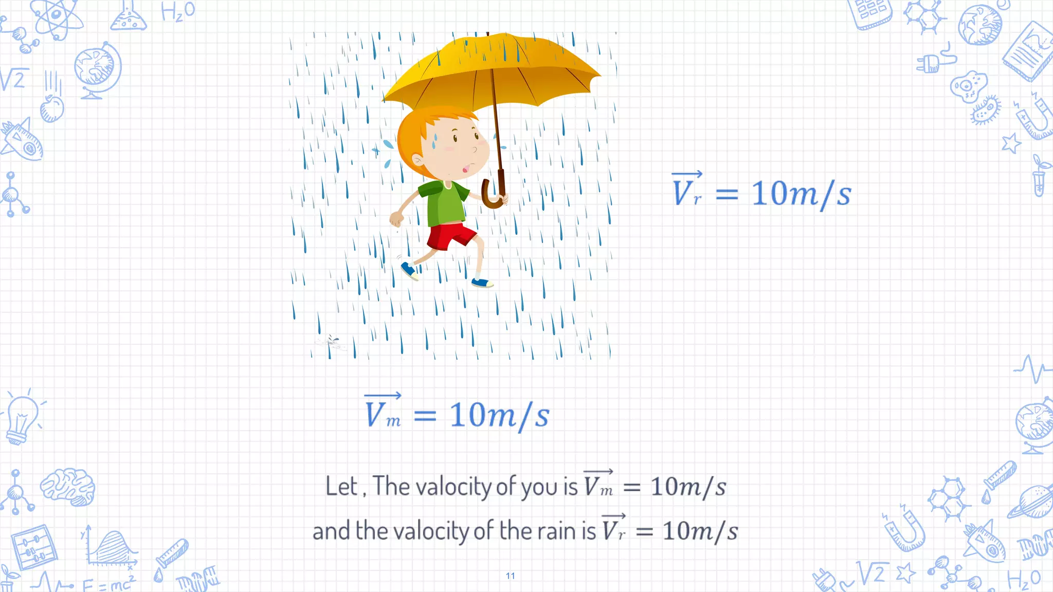 Real Life Applications of Vector Mathematics | PPT