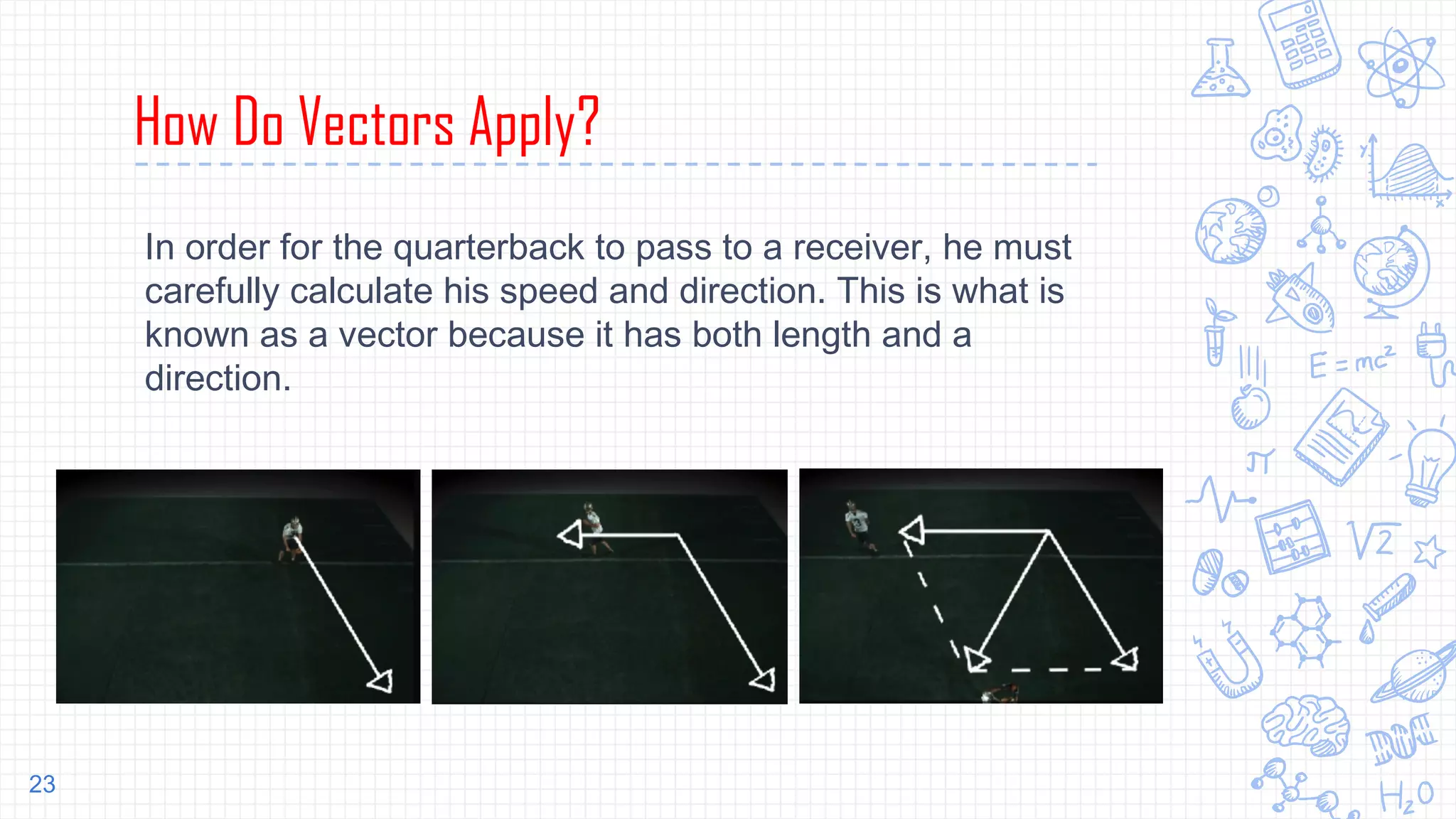 Real Life Applications of Vector Mathematics | PPT