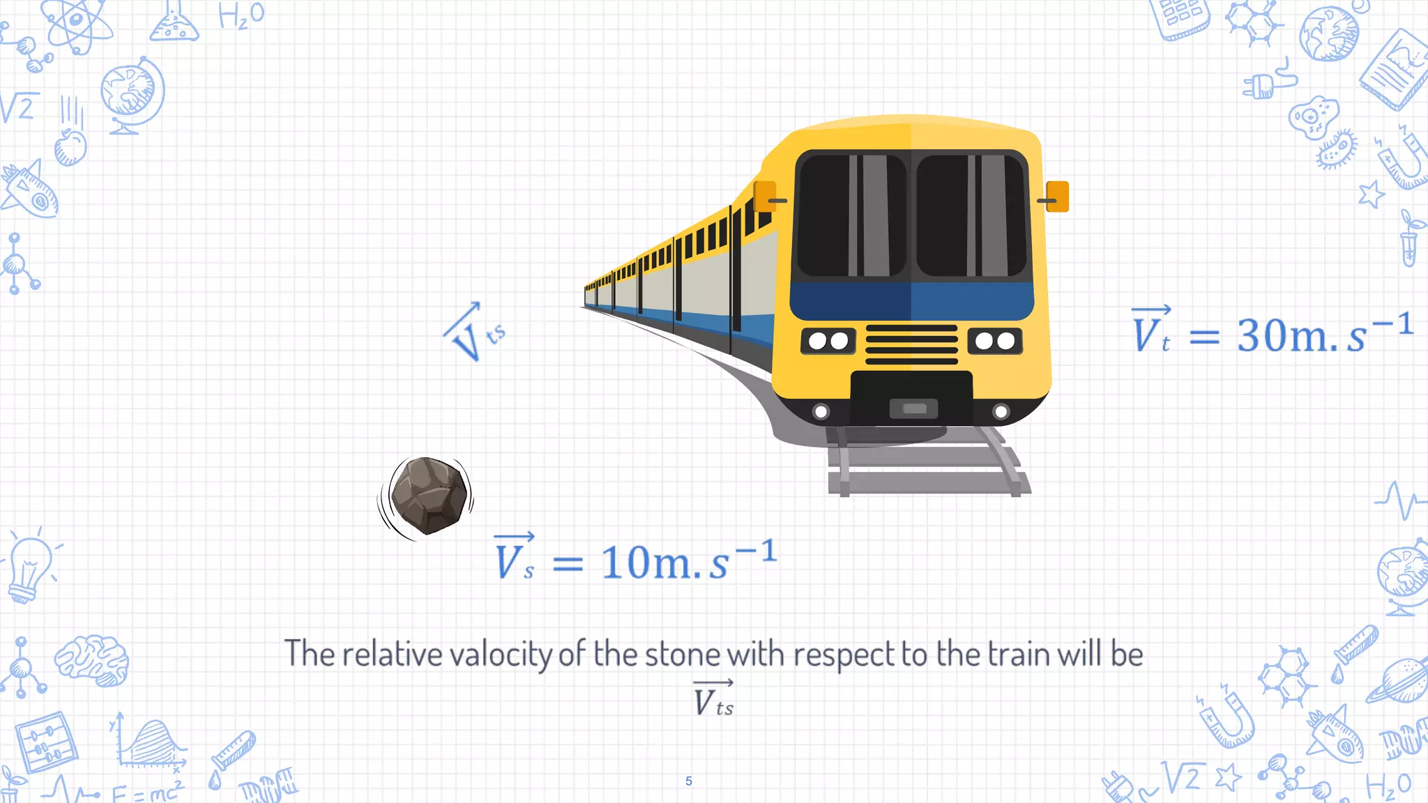 Real Life Applications of Vector Mathematics | PPT