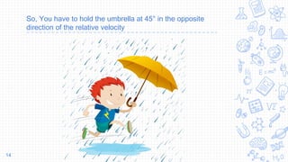 Real Life Applications of Vector Mathematics | PPT