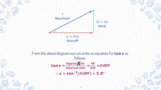 Real Life Applications of Vector Mathematics | PPT
