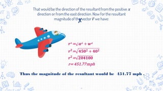 Real Life Applications of Vector Mathematics | PPT