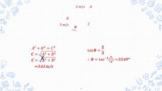 Real Life Applications of Vector Mathematics | PPT