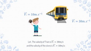 Real Life Applications of Vector Mathematics | PPT