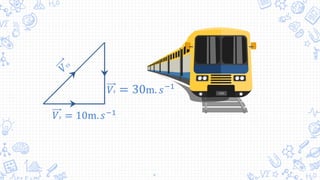 Real Life Applications of Vector Mathematics | PPT