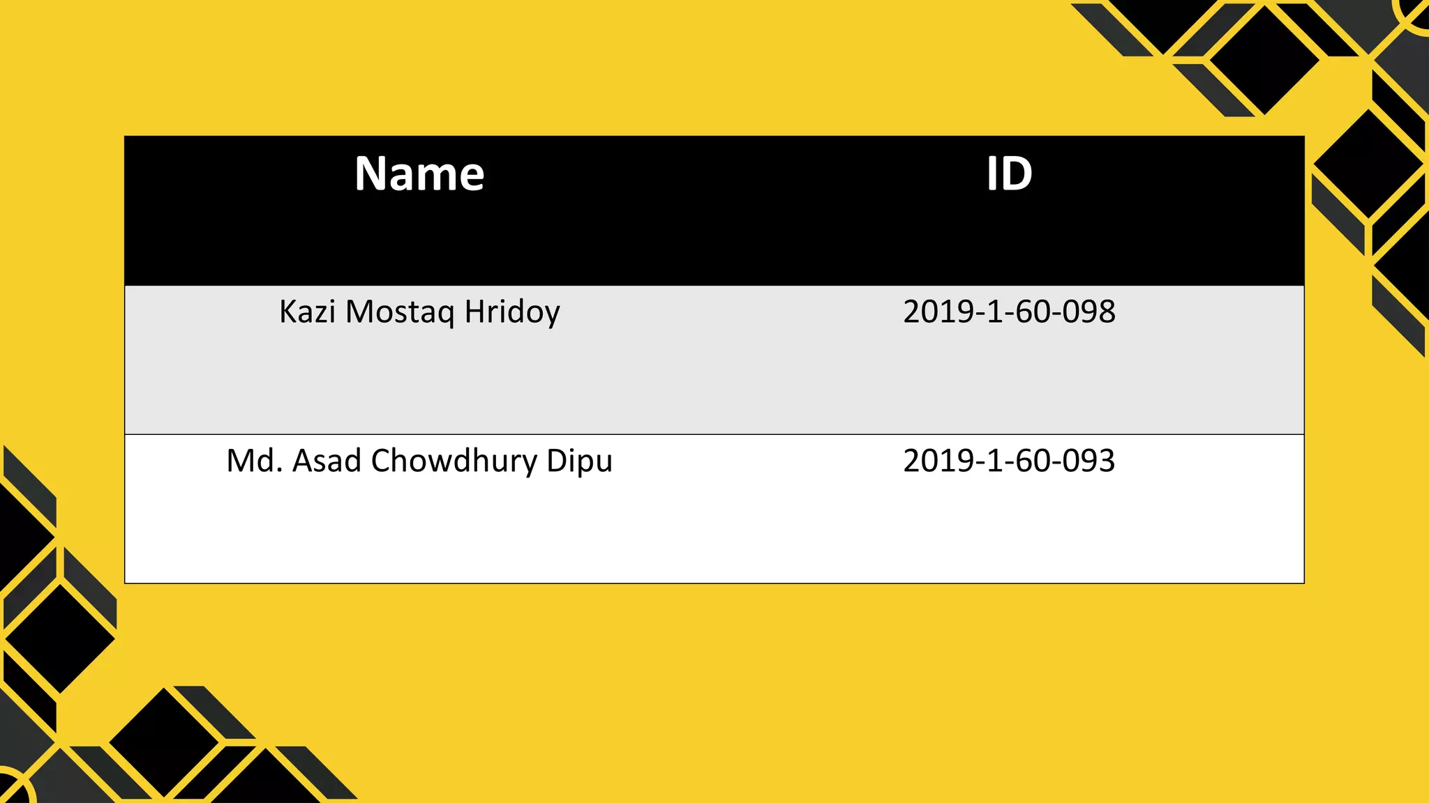 Mat 104 practical use of vector differentiation | PPT