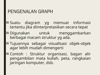 pengenalan teori Graf pada mata kuliah matematika diskrit | PPT