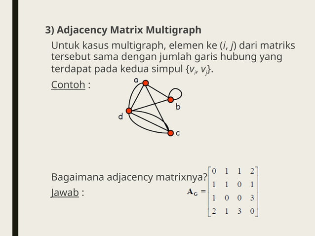 pengenalan teori Graf pada mata kuliah matematika diskrit | PPT