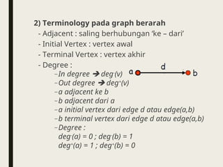 pengenalan teori Graf pada mata kuliah matematika diskrit | PPT