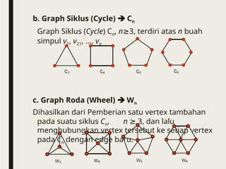 mat11- Graph Grade X Kurmer Mathematics.ppt