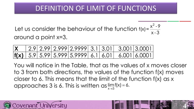 Mat 121-Limits education tutorial 22 I.pdf