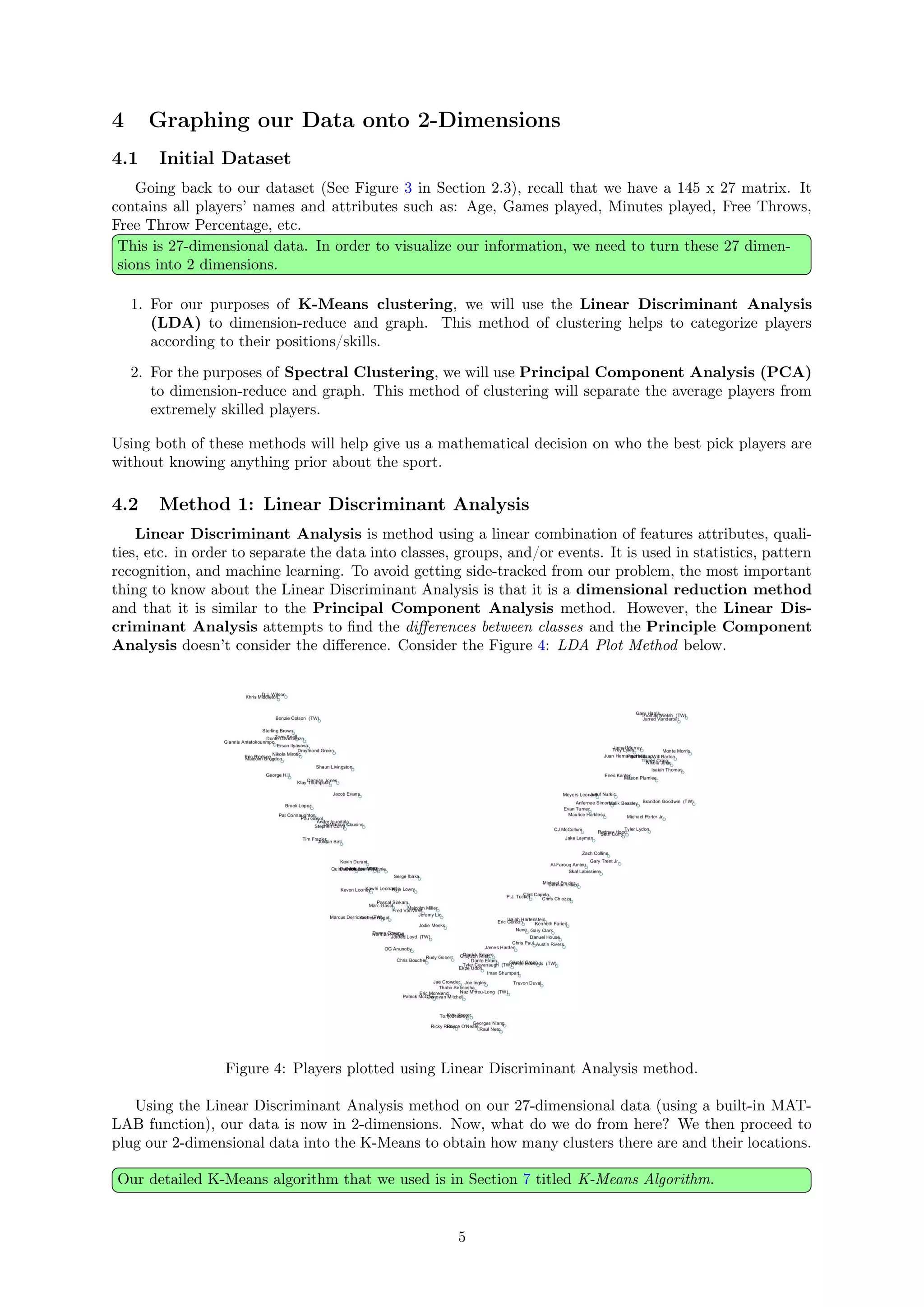 Mat189: Cluster Analysis with NBA Sports Data | PDF