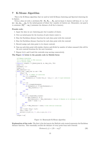 Mat189: Cluster Analysis with NBA Sports Data | PDF