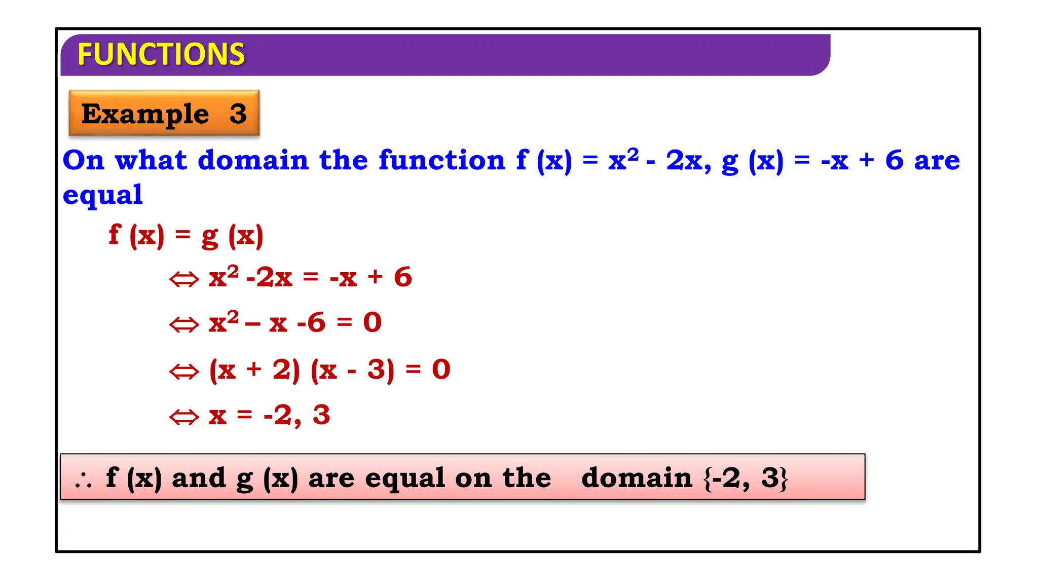 Introductory Part Of Function For Class 12th Jee Ppt