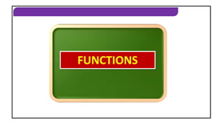 Introductory part of function for class 12th JEE | PPT