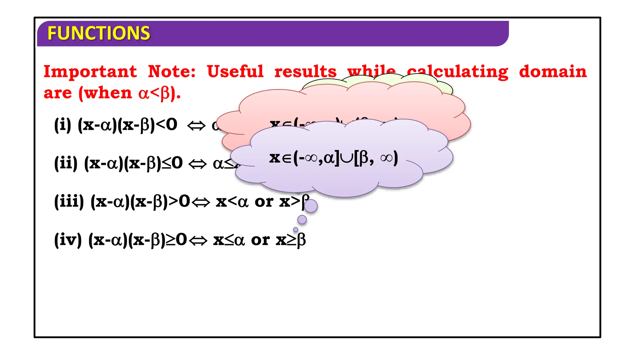 TYPES OF IMPORTANT FUNCTION THEORY WITH EXAMPLES | PPT