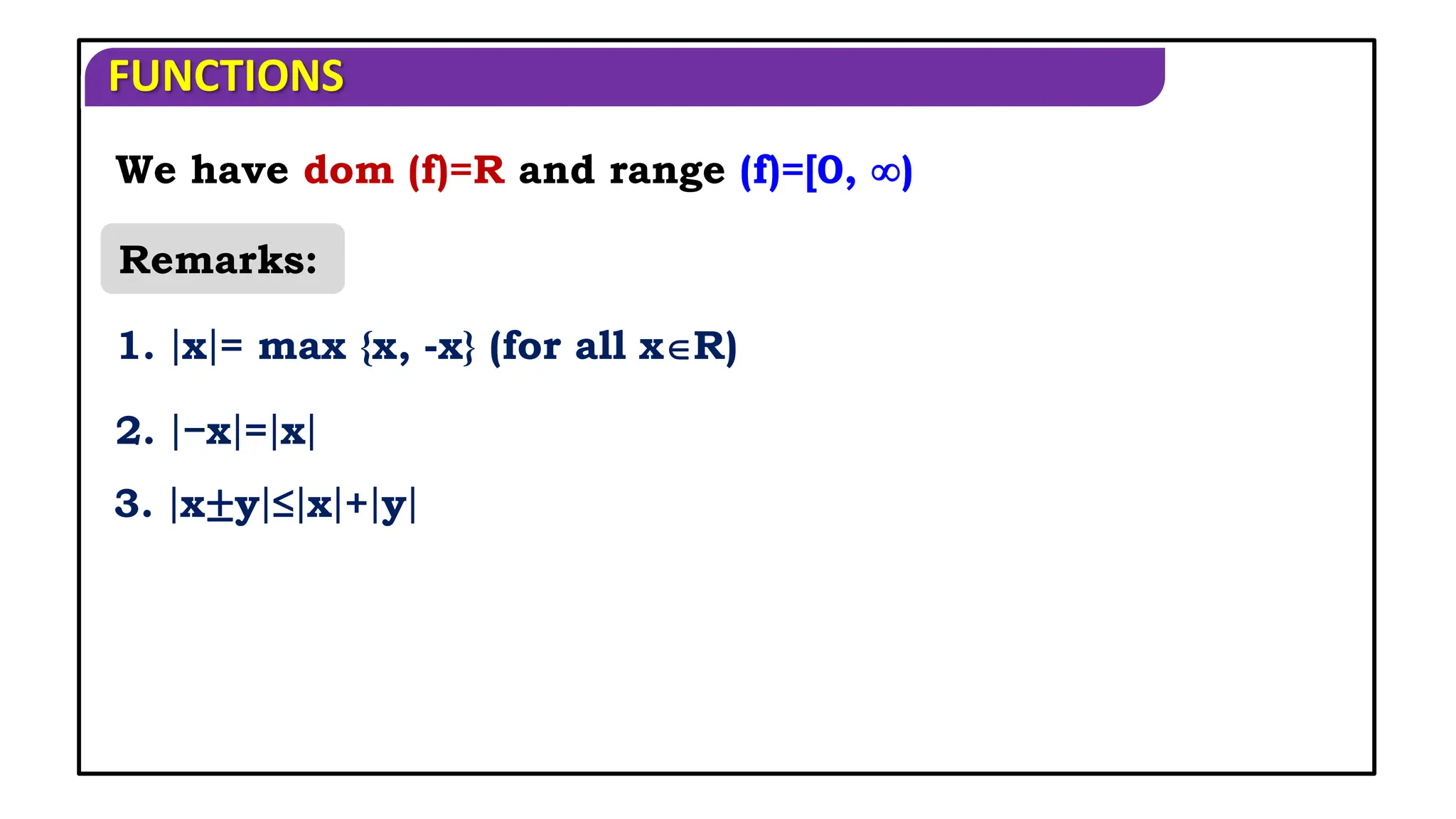 TYPES OF IMPORTANT FUNCTION THEORY WITH EXAMPLES | PPT