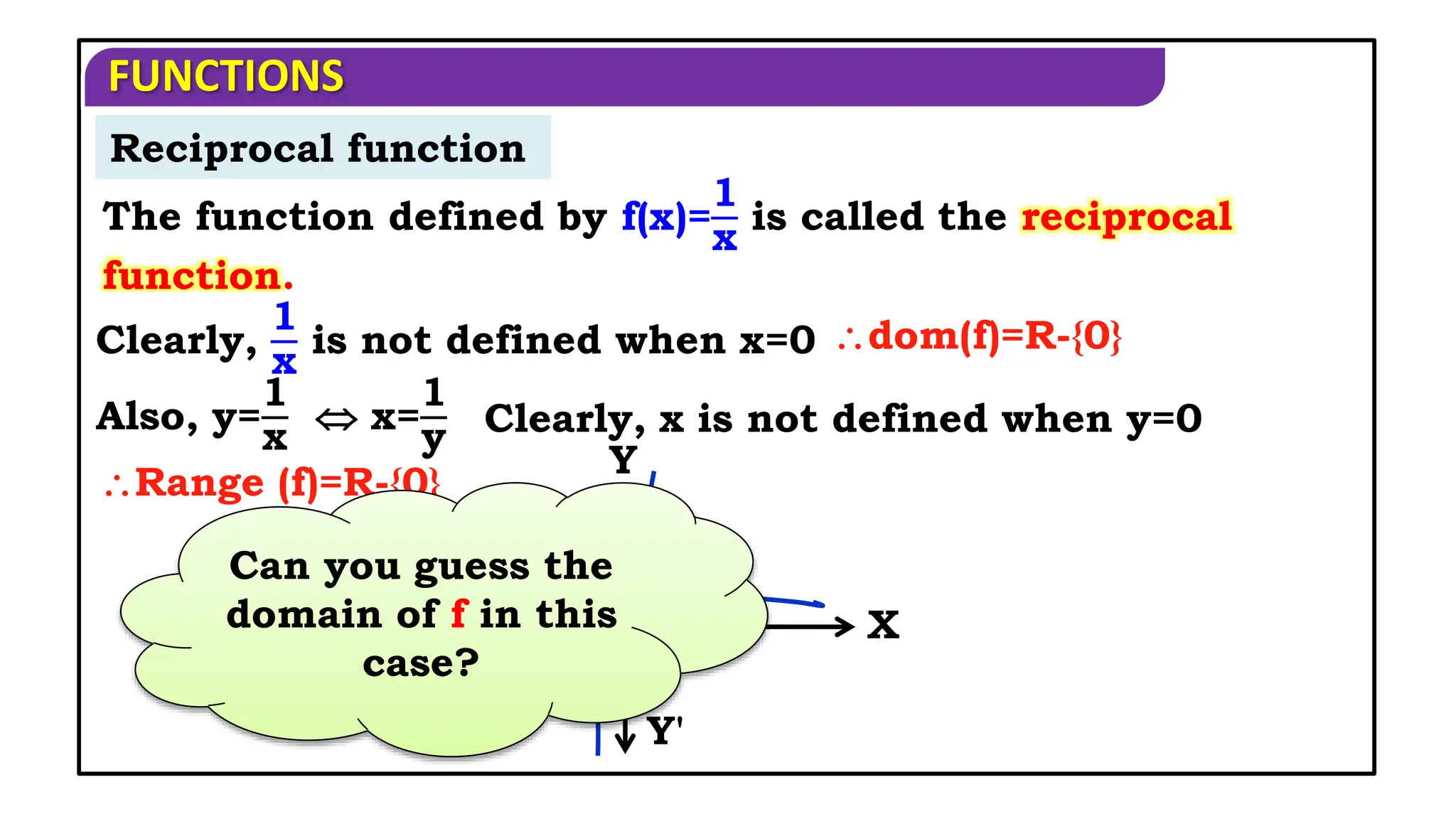 TYPES OF IMPORTANT FUNCTION THEORY WITH EXAMPLES | PPT