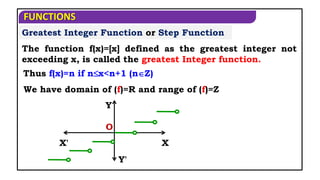 TYPES OF IMPORTANT FUNCTION THEORY WITH EXAMPLES | PPT